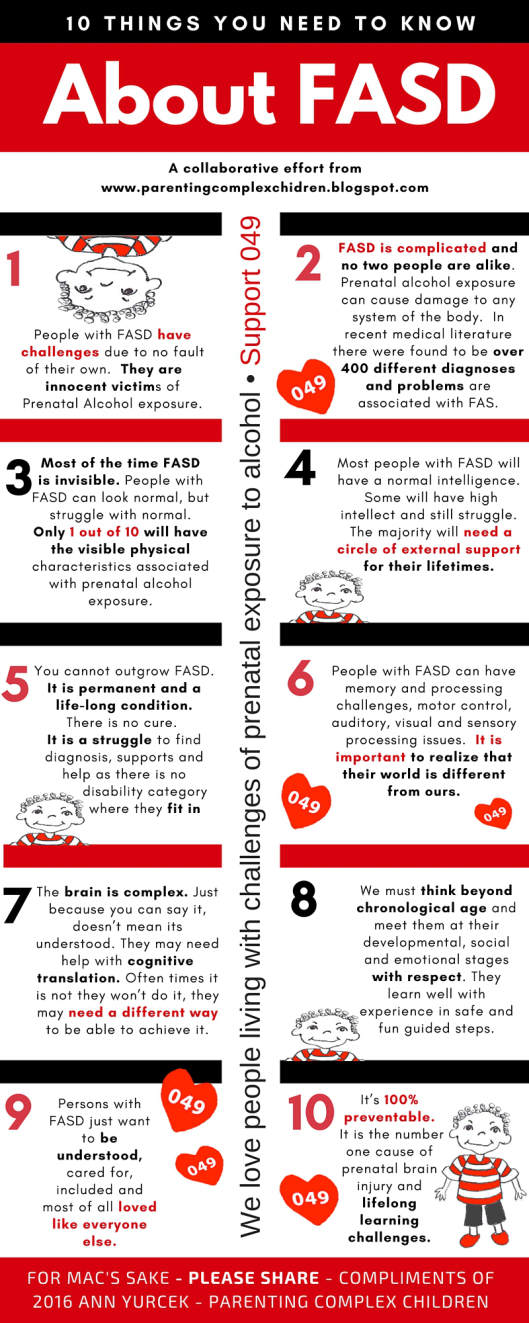 Ten Things You Need to Know About FASD – Alcohol Awareness