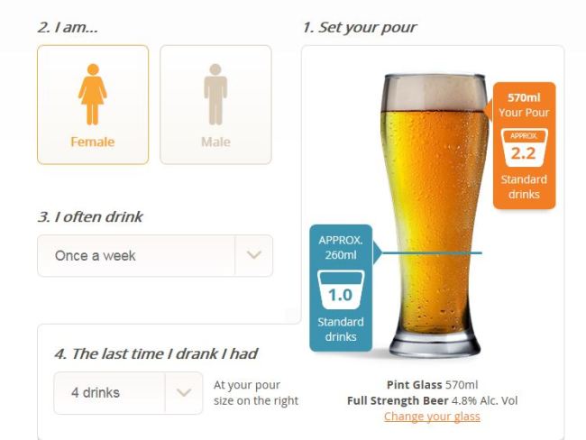 Drinking levels and your risk – Alcohol Awareness