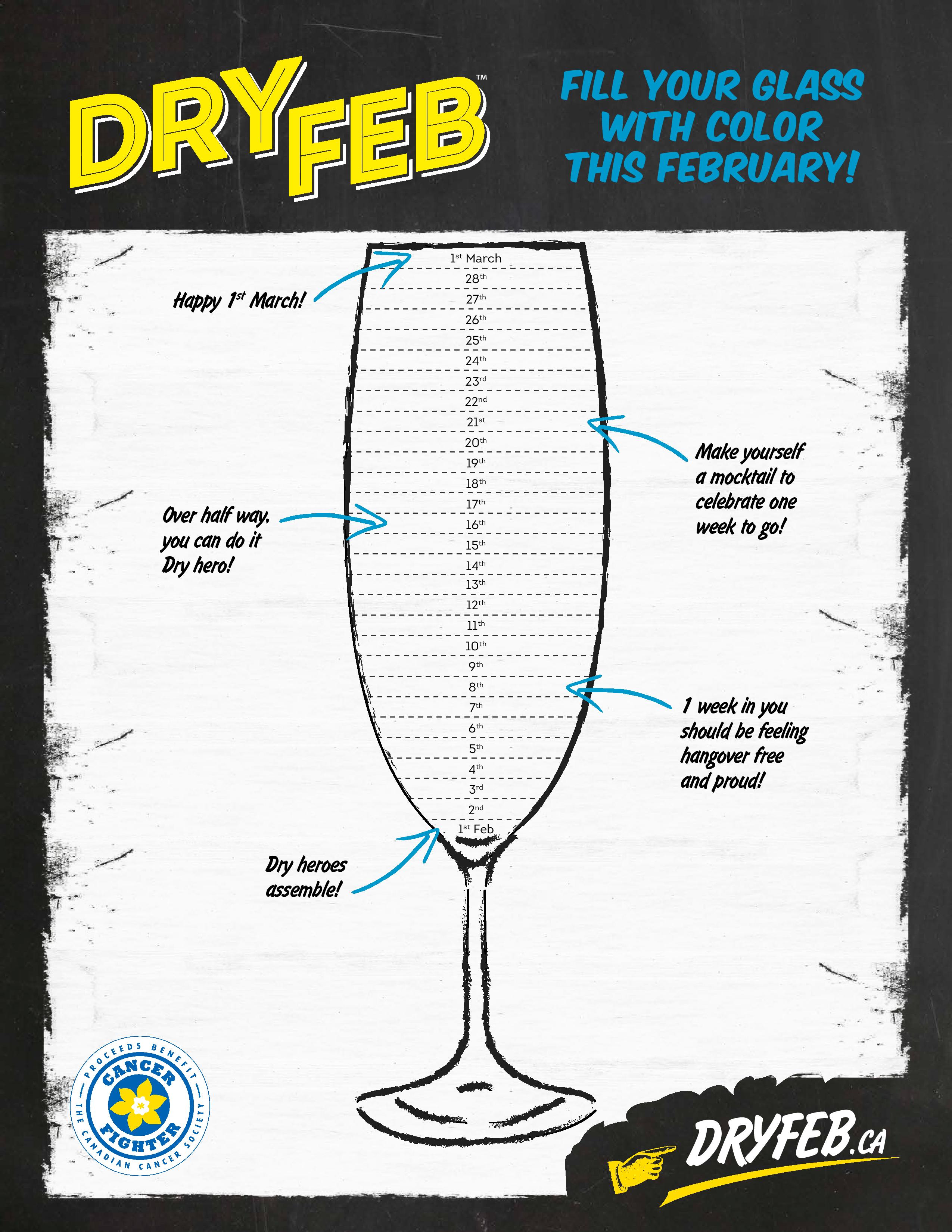 Dry Feb 2017 – Alcohol Awareness