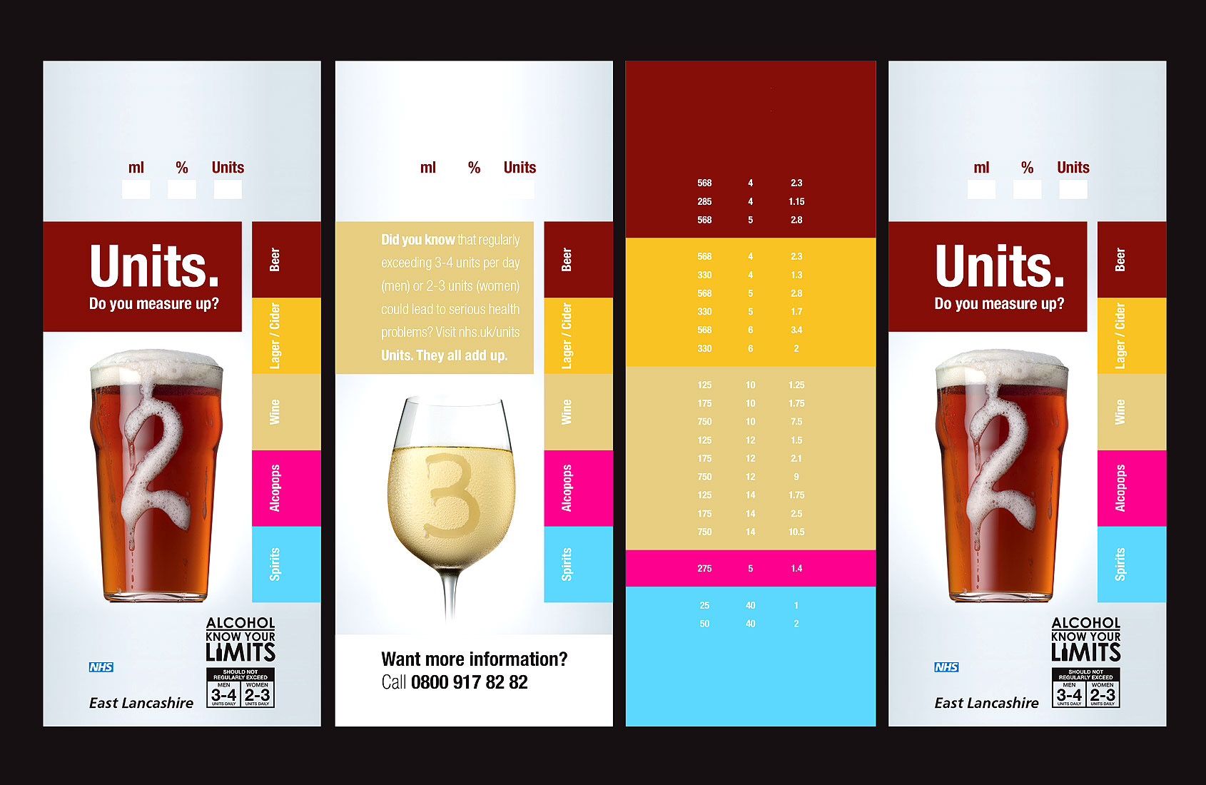 NHS ALCOHOL AWARENESS CAMPAIGN – Alcohol Awareness