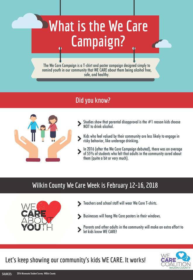 We Care Week – Alcohol Awareness