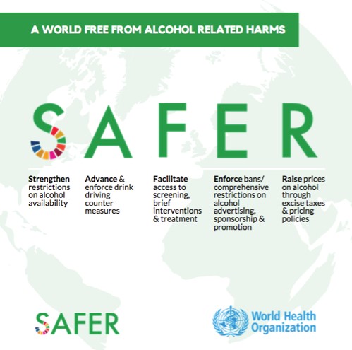 SAFER – Alcohol Awareness