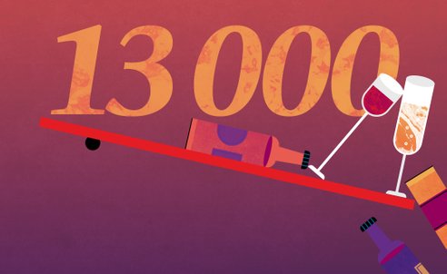 Stop addictive advertising – Alcohol Awareness