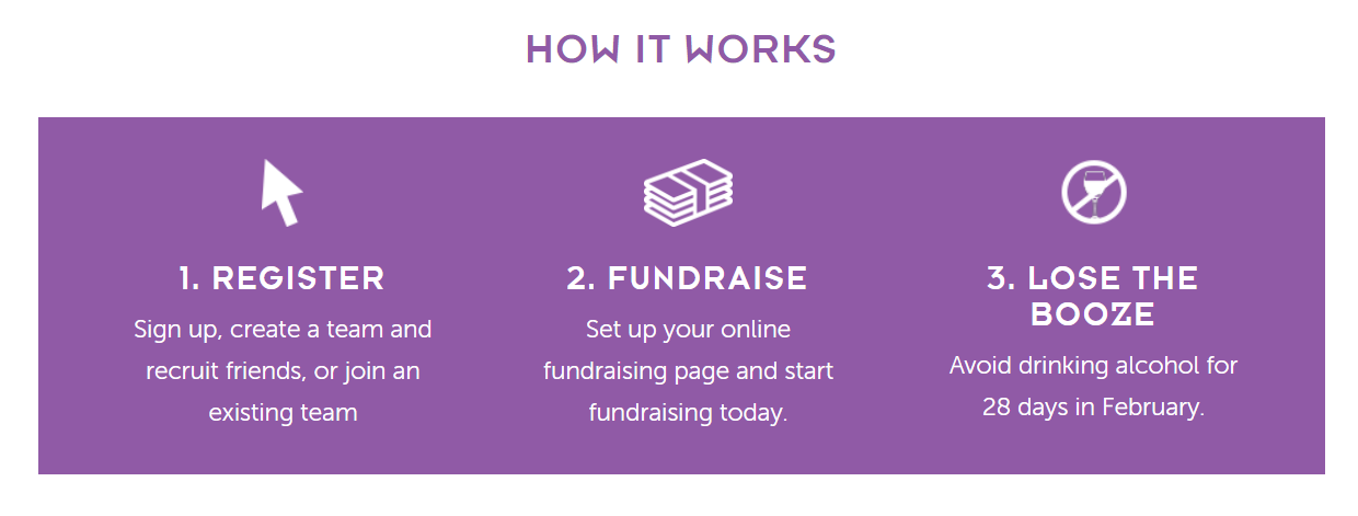 LOSE THE BOOZE 2020 – Alcohol Awareness