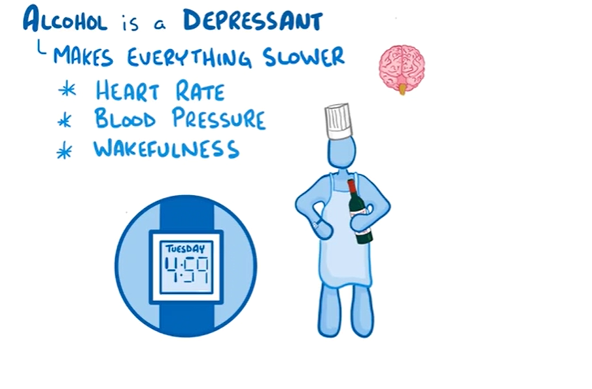 Alcohol is one of the most widely used psyhcoactive sybstances in the ...