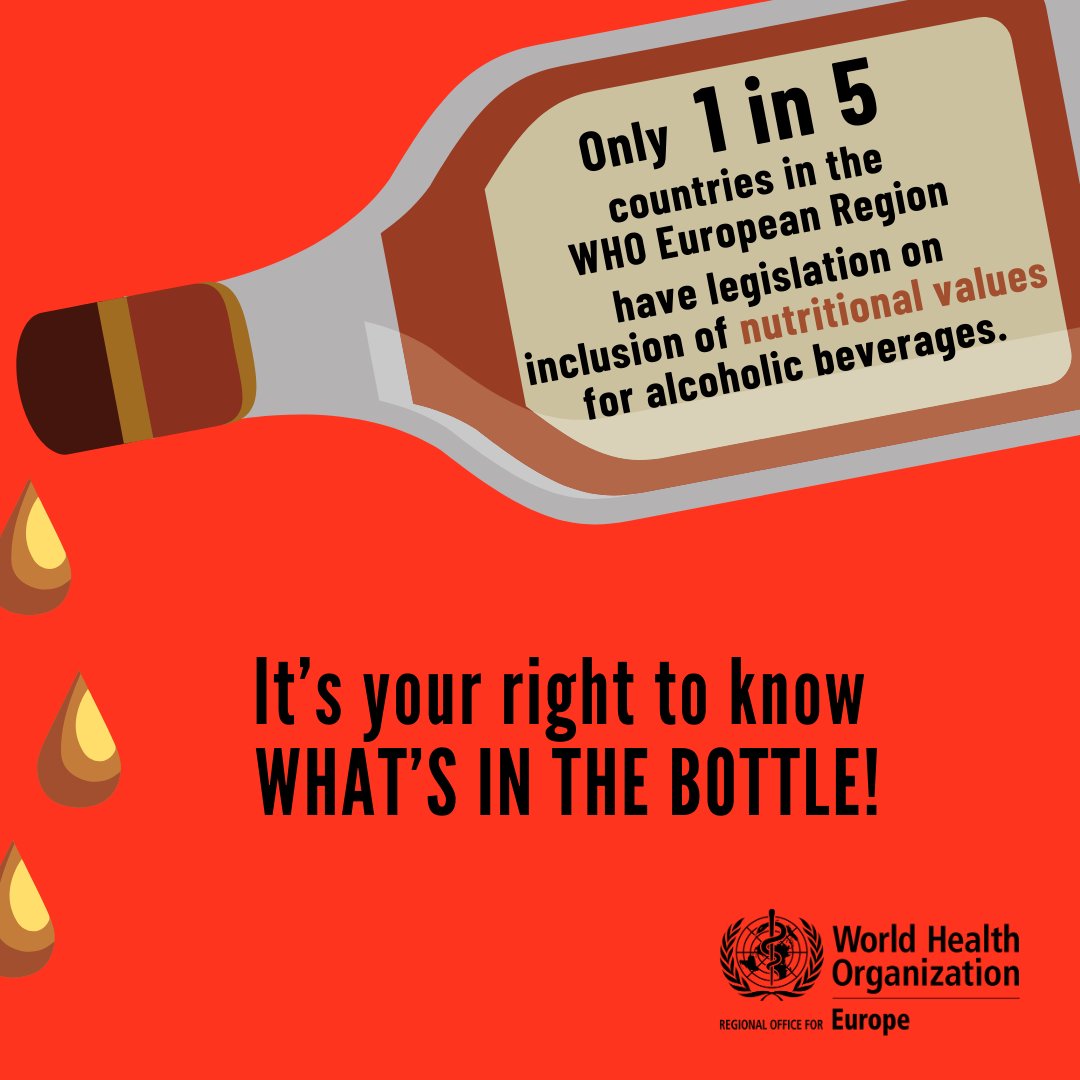 Alcohol labelling policies: most countries lagging behind in promoting ...