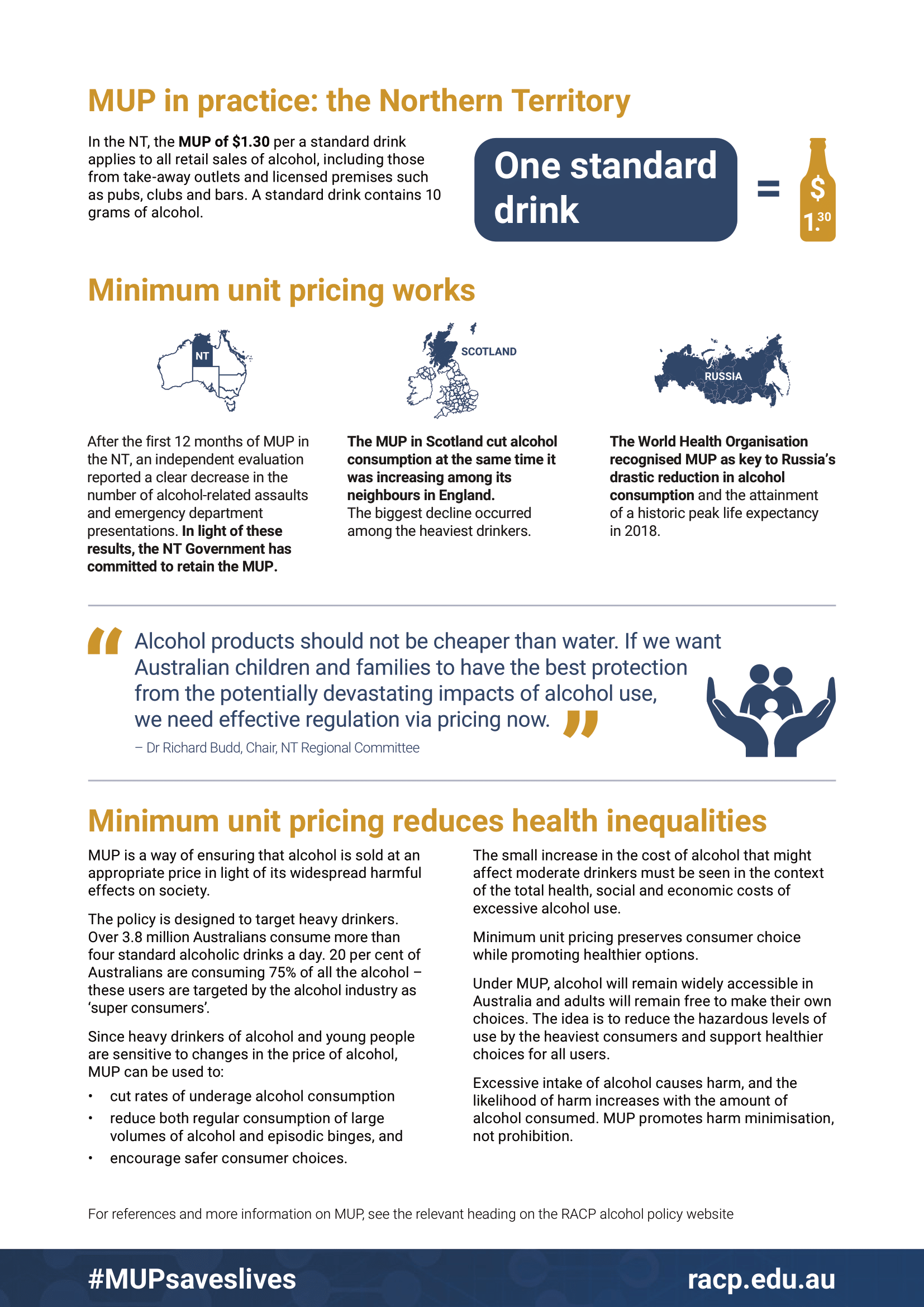 The high cost of cheap alcohol – Alcohol Awareness
