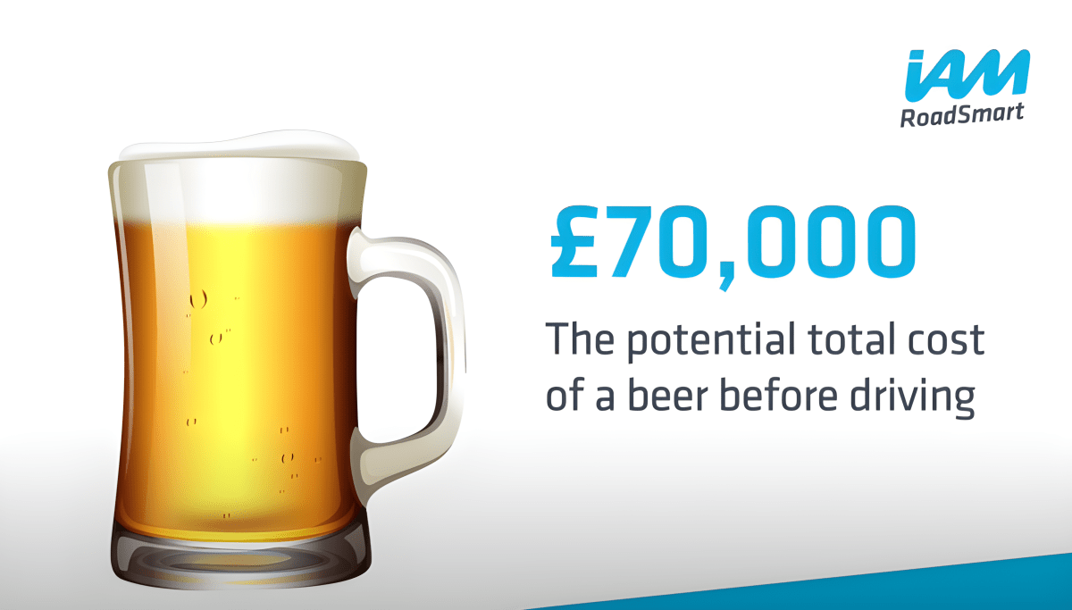 The true cost of your drink – Alcohol Awareness