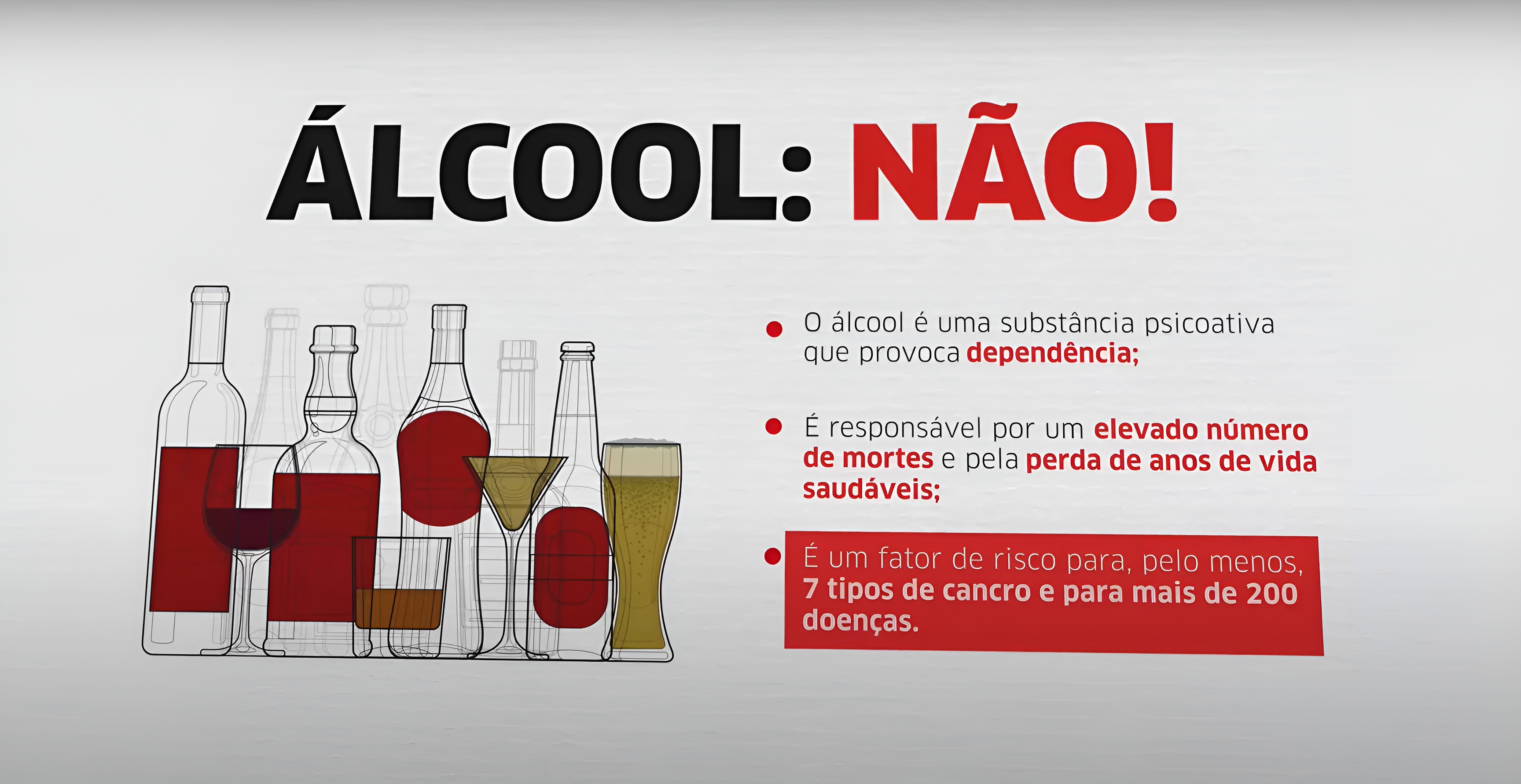 Say No, to Alcohol – Alcohol Awareness