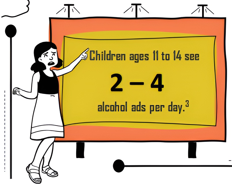 Alcohol Advertising Sign Codes Infographic – Alcohol Awareness