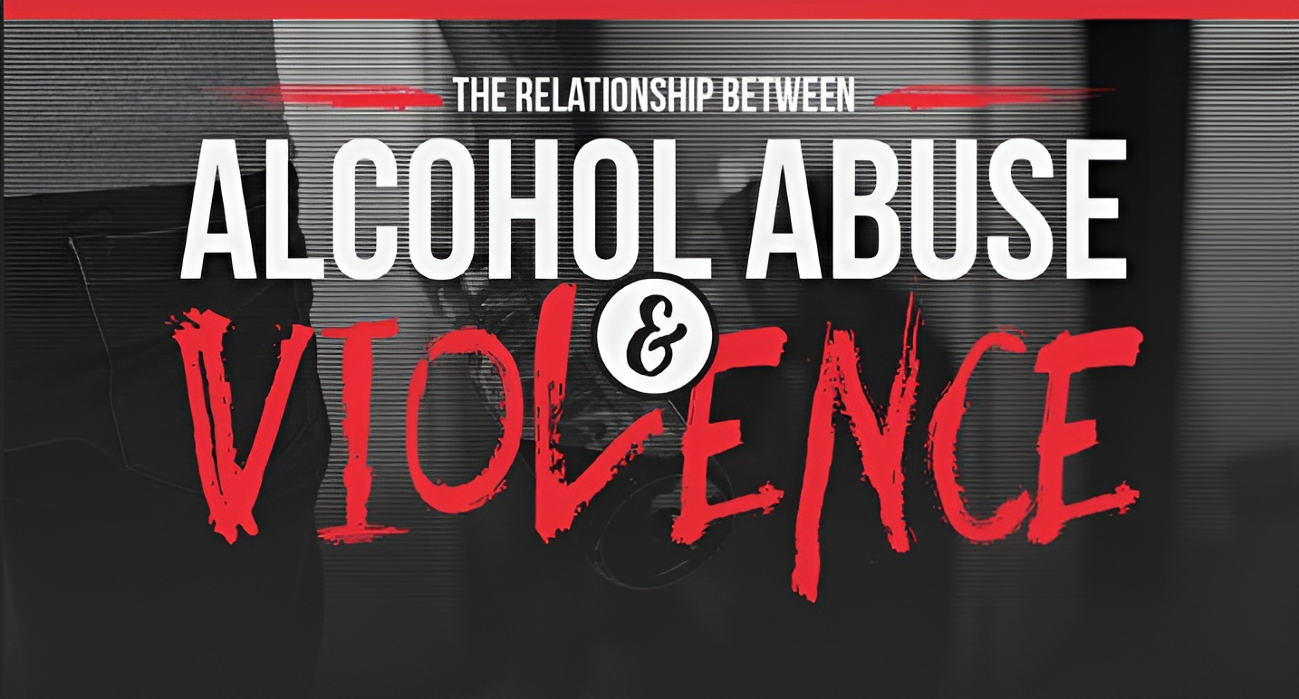 Alcohol Abuse and Violence Infographic – Alcohol Awareness