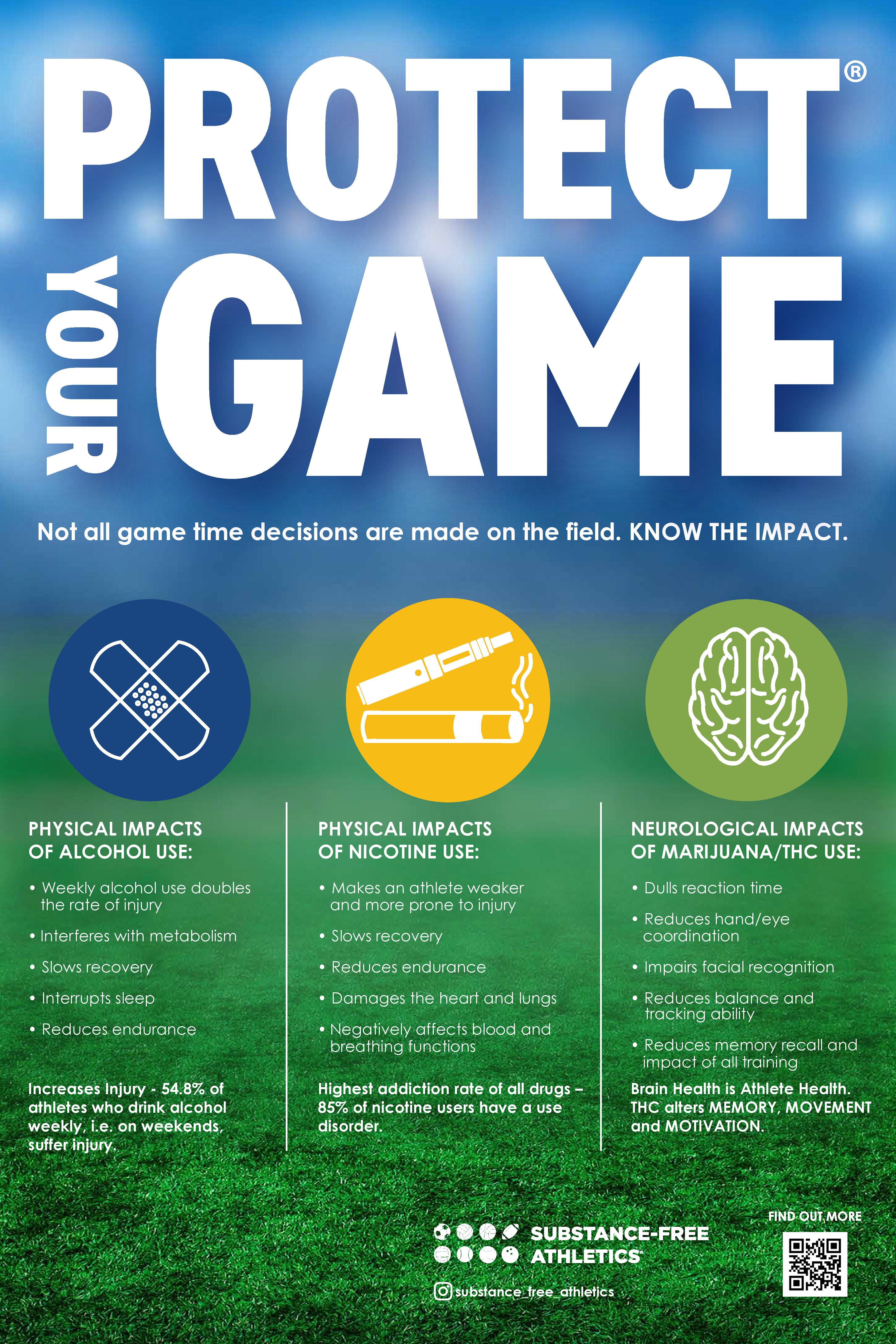 Teens Talk: Protecting Their Game – Alcohol Awareness