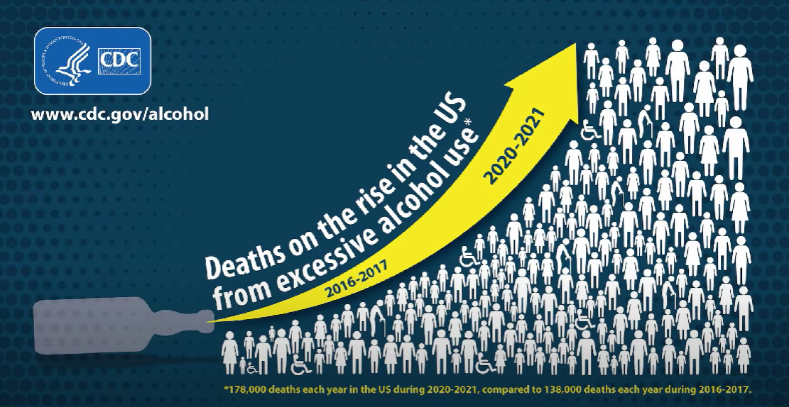 Shocking Truth About Alcohol – Alcohol Awareness