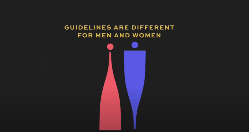 Let’s Talk About What Everyone Should Know About Alcohol Guidelines and ...