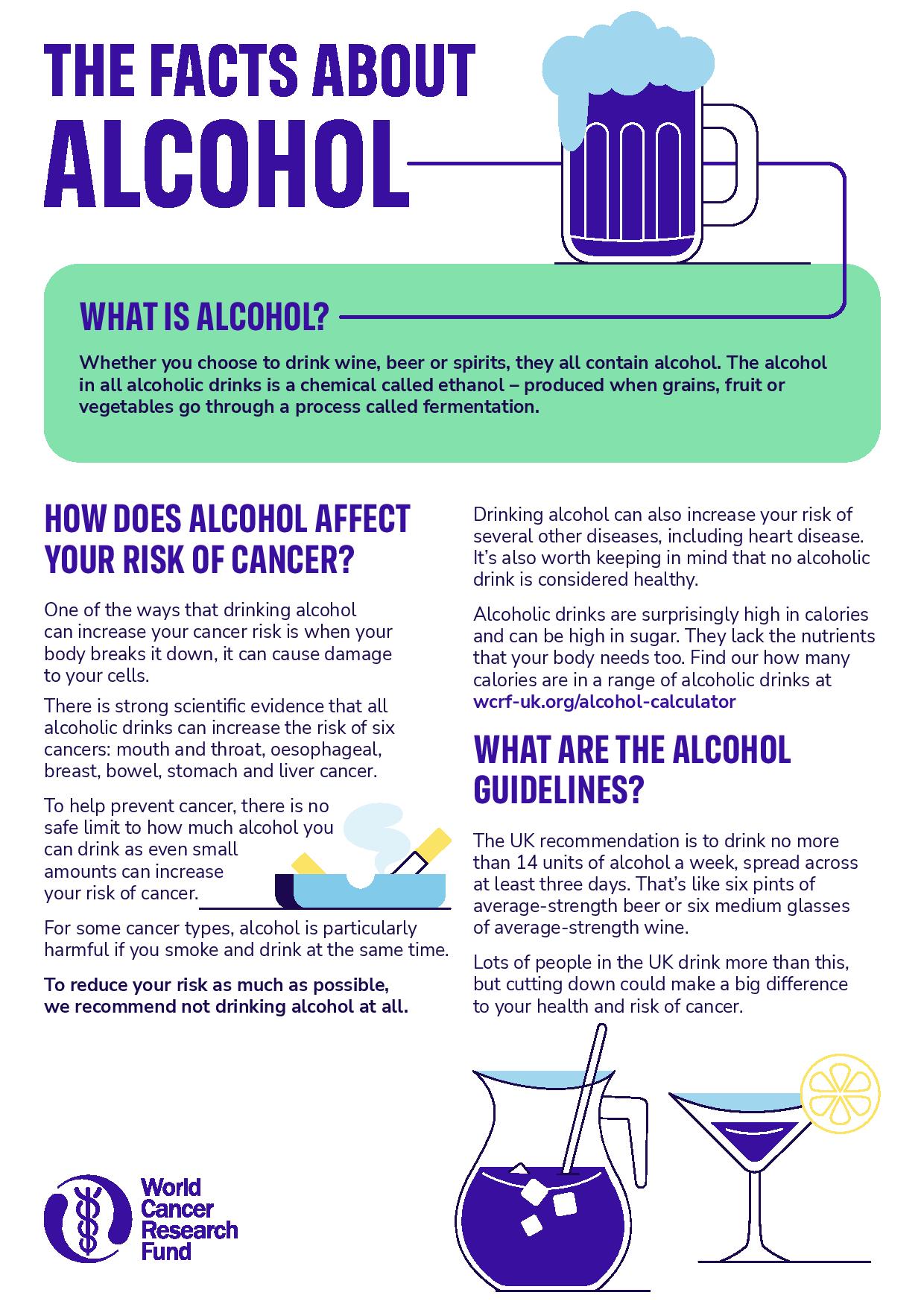 Cancer Prevention Action Week 2025 – Alcohol Awareness