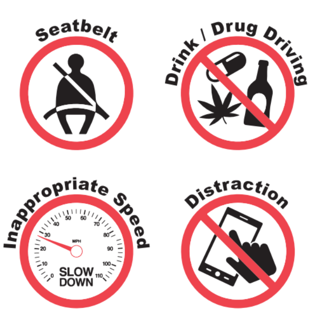 Fatal four – Alcohol Awareness