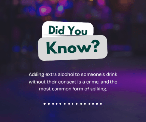 Spiking Intensification Week – Alcohol Awareness