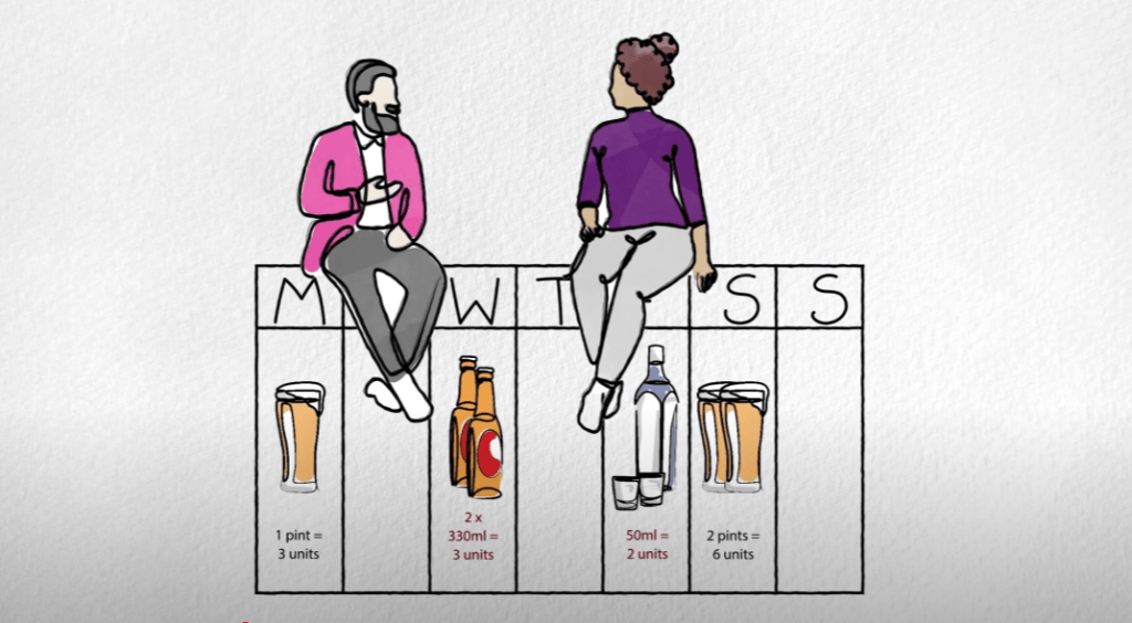 Change Grow Live – Alcohol Awareness