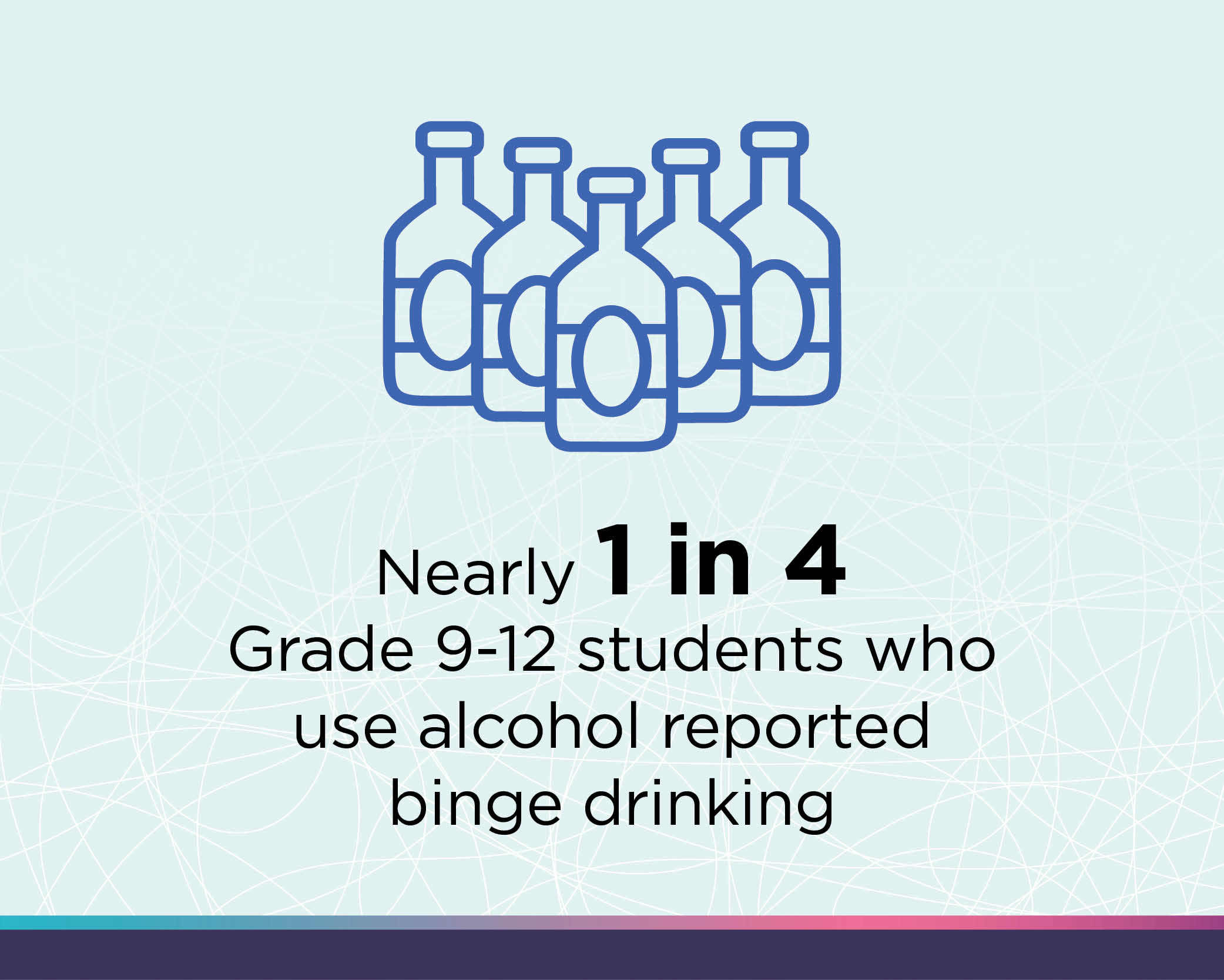 Choices rewired – Alcohol Awareness