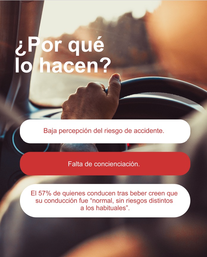 This Christmas, not a drop of alcohol at the wheel – Alcohol Awareness