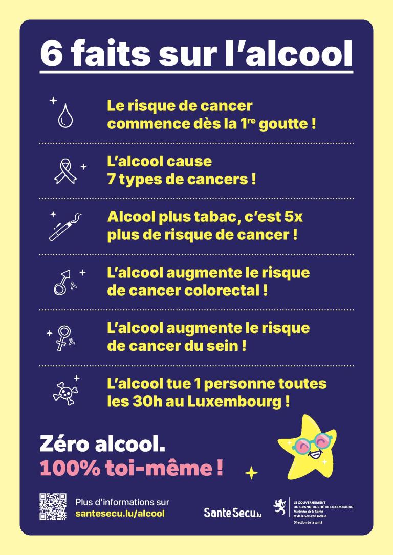 Zero alcohol. 100% yourself: 6 facts about alcohol – Alcohol Awareness