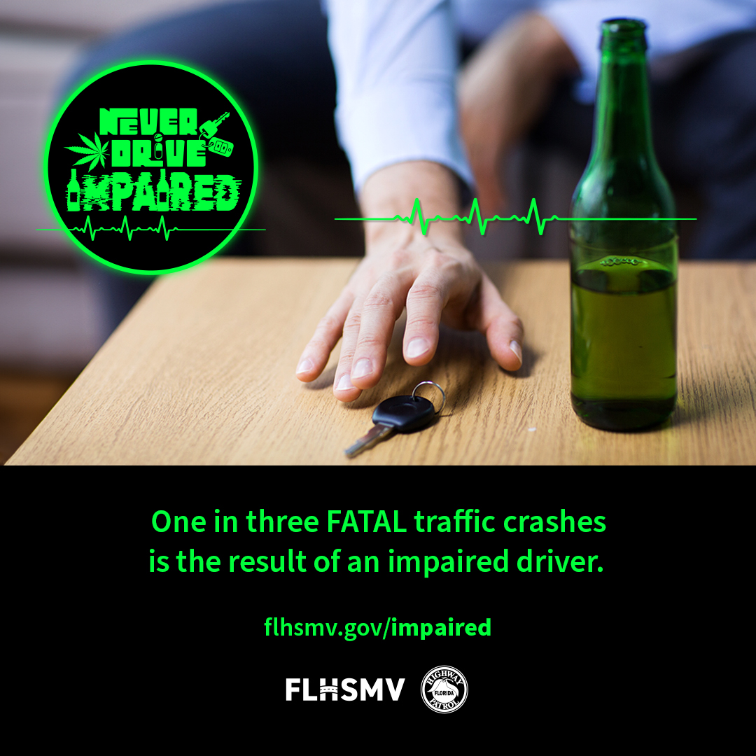 Never Drive Impaired – Alcohol Awareness